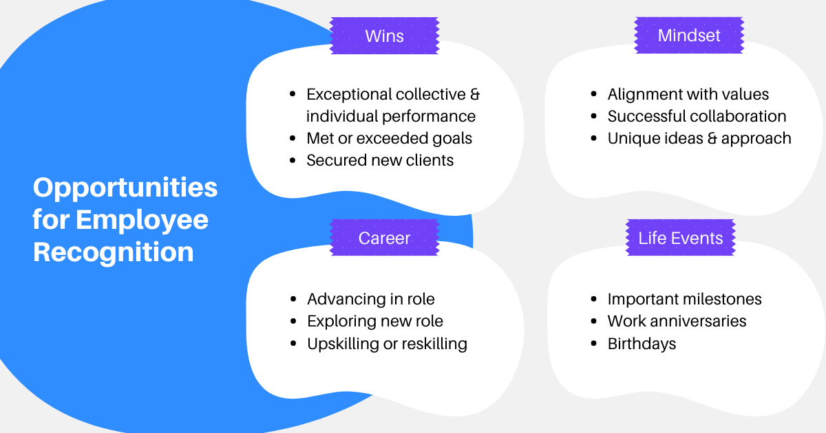 Recognition is Key to Retention