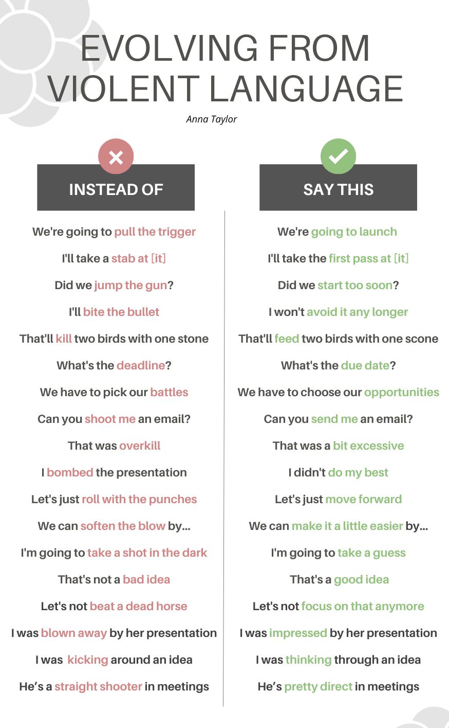 How Are You and Your Team Showing Up at Work?