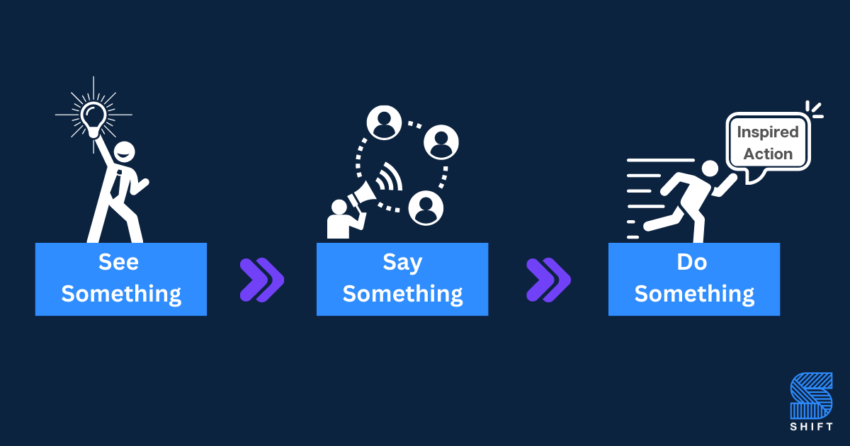 What's Moving Faster?