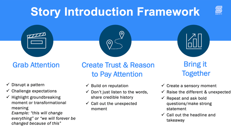 The #1 Underrated Skill in Business